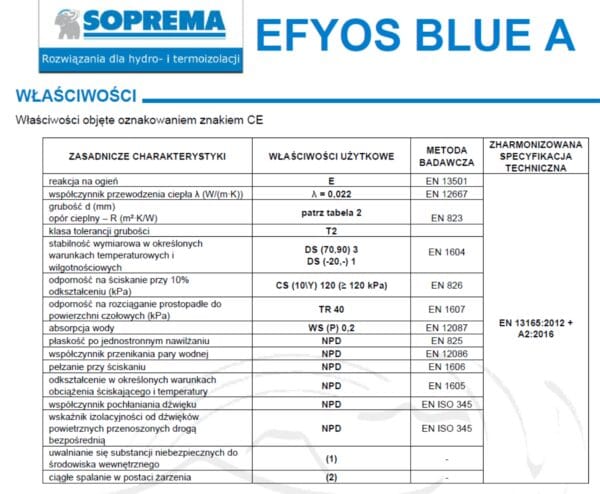 Płyta PIR 10 cm Soprema EFYOS BLUE poliuretan 1200x600 100mm 2 Gatunek ...
